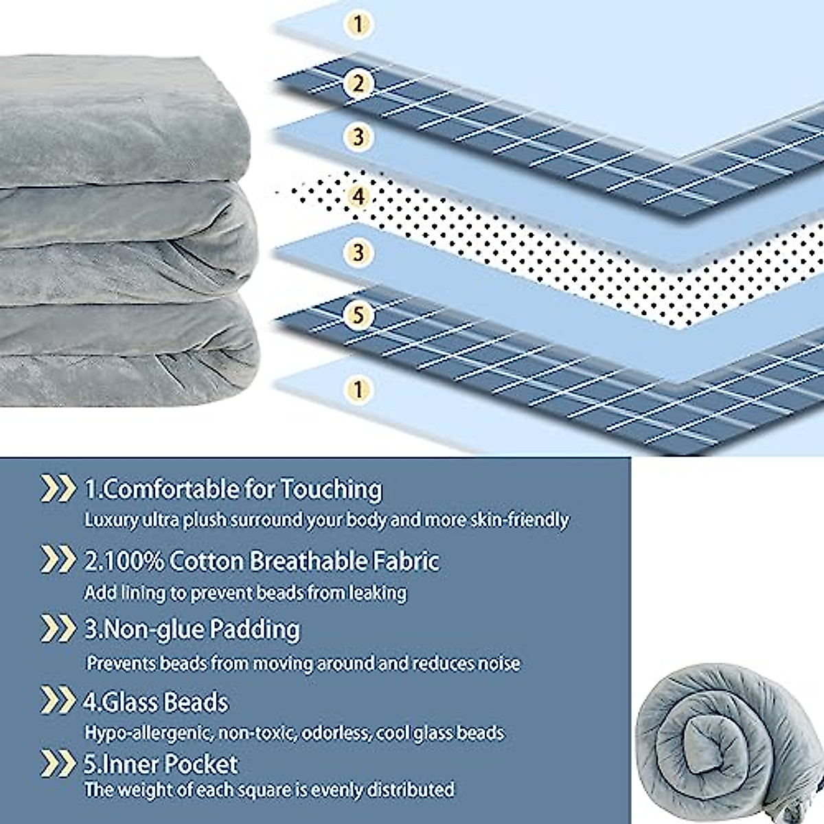 Weighted Blanket Twin Size 48''x72'' 12lbs Soft Minky Weighted Blankets for Adult All-Season with Premium Glass Beads for Sleep Partner (Dark Grey)