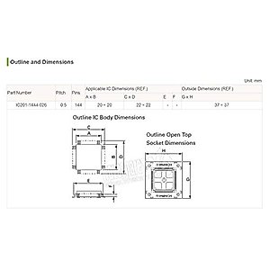 QFP144 Coverless Programming Adapter Socket/Burning Socket/IC Test Socket IC201-1444-026, 144-Pin, 0.5mm Pitch, IC Test Burn-in Socket, Applied to QFP144, TQFP144, FQFP144, PQFP144 Packages.