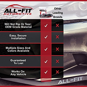 All-Fit Complete 1.5” Lip Kit – Full Car Bumper & Side Skirt Protection – Sleek, Flexible Trim for a Lowered Look – Durable, Easy-to-Install Automotive Exterior Accessories (1.5” W x 30’ L, Red)