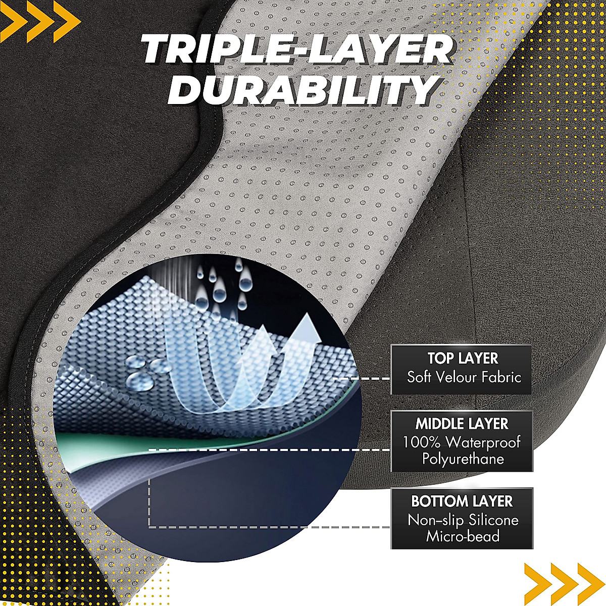 QIKCOVER Premium Waterproof Car Seat Cover - Sweatproof, Universal Fit, Non-Slip, Durable Protector for Dirt, Spills, Pet Claws - Auto, SUV, Truck Compatible (Black)