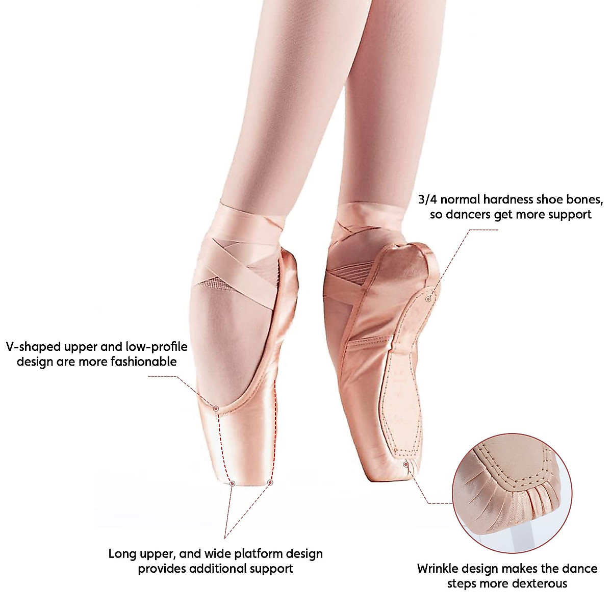 DoGeek Satin Pointe Shoes for Girls and Ladies Professional Ballet Dance Shoes with Ribbon for School or Home (Choose One Size Larger) Pink