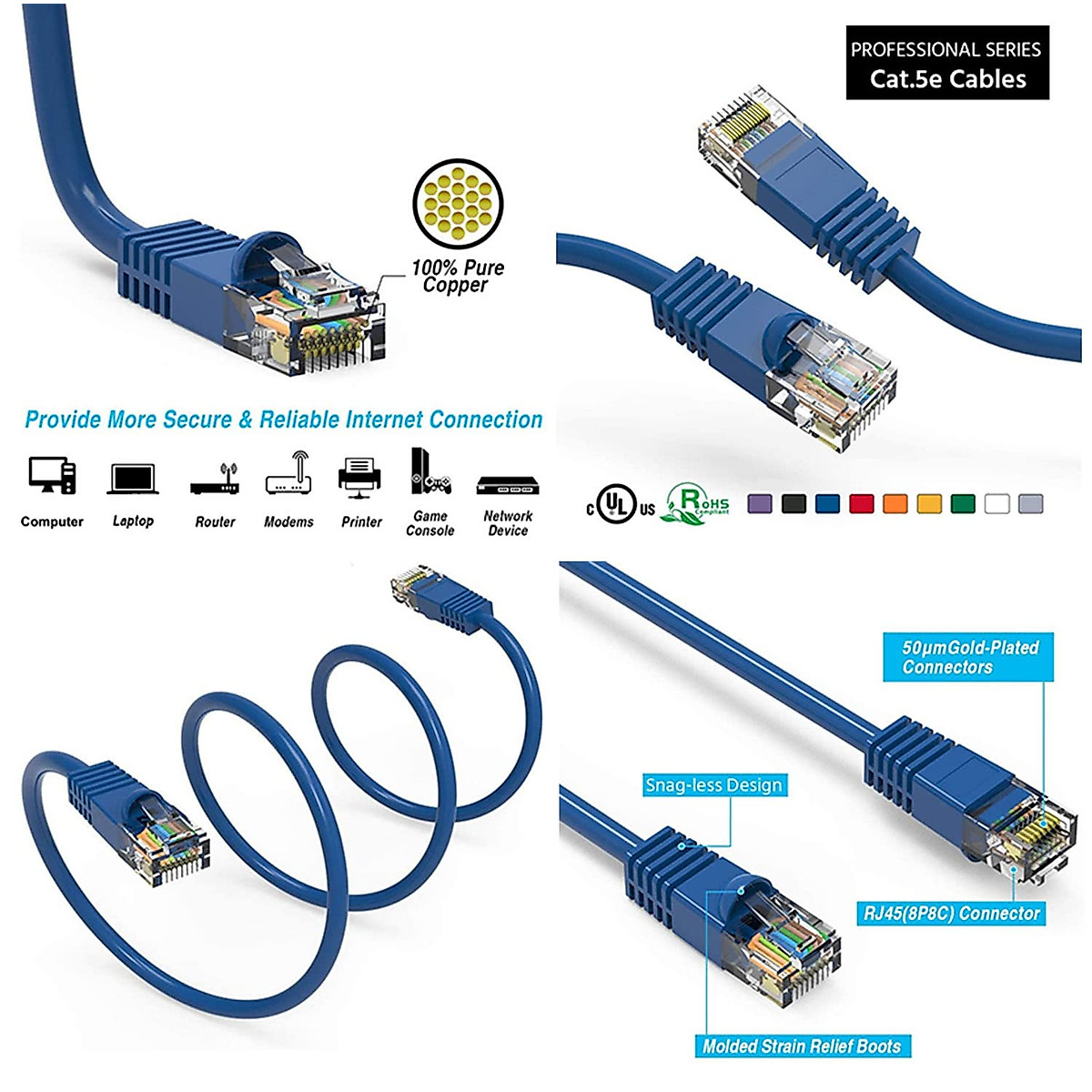 iMBAPrice UL Listed Cat 6 0.5 feet(6 inch) RJ45 Cat6 Ethernet Patch Cable Multi Color (Red, Blue, Black, White, Yellow)- 5 Pack Internet Cable for PC, Router, Modem, PS4/5, Xbox, Gaming