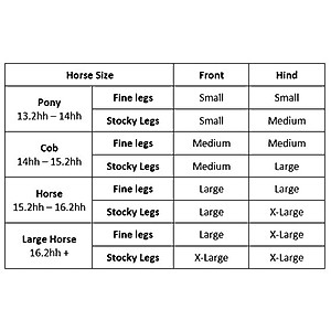 LeMieux Grafter Brushing Horse Boots - Protective Gear and Training Equipment - Equine Boots, Wraps & Accessories (Azure - Large)