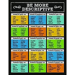 Be More Descriptive Chart