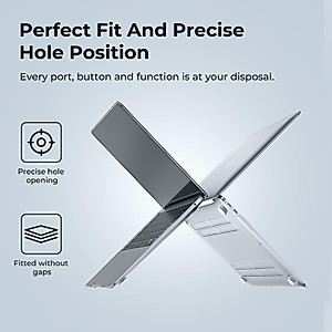 EooCoo Compatible with MacBook Air 13 inch Case 2021 2020 2019 2018 M1 A2337 A2179 A1932 with Retina Display Touch ID，Case + TPU Keyboard Skin Cover + Screen Protector - Crystal Clear