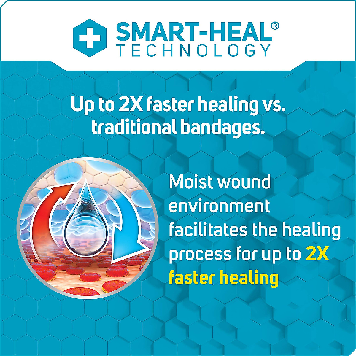 Care Science Hydrocolloid, Large, 2.3 in x 3 in, 4CT | 100% Waterproof Seal Promotes Up to 2X Faster Healing, Reduces Scarring, Drug-Free Pain Relief