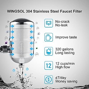 WINGSOL Filter Cartridge, Compatible with Engdenton model#PR-FM-001 ASIN#B07DCMD991, Improve Taste Long-Lasting High-Flow, WS-FM001-PAC /-CRM /-PC /-5in1, 1 Pack, Faucet Filter Replacement Cartridge