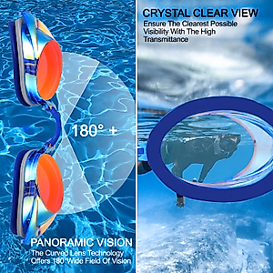 DARIDO Swim Goggles, Pro Swimming Goggles 2 Pack UV Protection Anti Fog No Leaking Lightweight Competition Swim Goggles for Adult, Women, Men, Youth