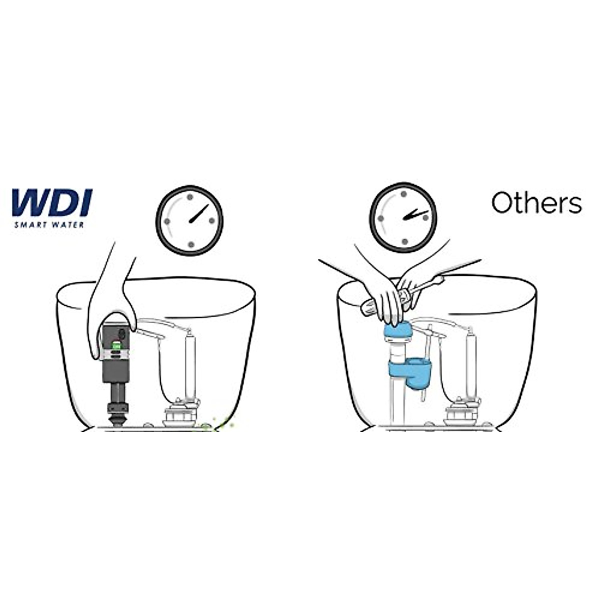 WDI B3260 Universal Fill Valve for Most Toilets