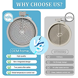 UPGRADE 316135401 WP8273992 ap6041999 W10823696 9in Radiant Surface Element for Frigidaire GE Kenmore Replaces 316224200 316224201 318198835 AP4416812 PS2361362 Radiant Surface Element