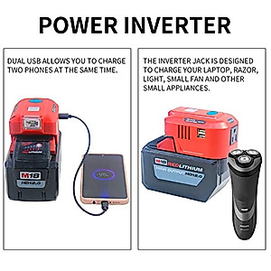 Fiihio 150W Portable Power Inverter Compatible with Milwaukee 18V Lithium Battery,with AC Outlet Dual USB and 200LM LED 18V DC to 120V AC for Tool Room,Garage,Camping etc(Batteries not Included)