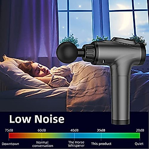 APHERMA Massage Gun, Muscle Massage Gun for Athletes Handheld Deep Tissue Massager Tool 30 Speed Levels 10 Heads