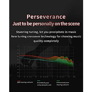 AMZTAN 3.5mm Wired Headphones in-Ear Sports Headset Music Earphones in-line Control with Mic Noise Cancelling Headsets for Gym Running Workout (Green)