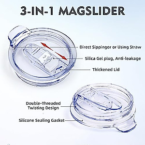 MaxBase 40 Oz Tumbler with Handle and Straw Lid, Insulated Reusable Stainless Steel Travel Mug Keeps Drinks Cold up to 34 Hours, 100% Leakproof Bottle (Sunset)