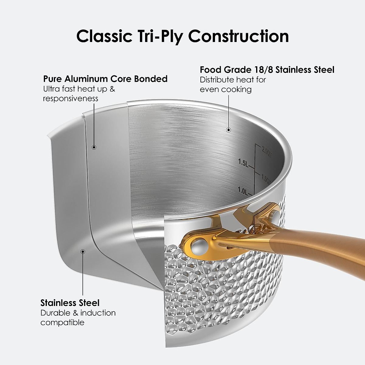 Homaz life 2-Quart Saucepan with Tempered Glass Lid, Tri-Ply Stainless Steel Cookware, Induction Ready, Compatible with All Cooktops, Dishwasher Safe, Non-Toxic, Gold-Colored Stay-Cool Handle