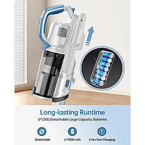 FABULETTA Cordless Vacuum Cleaner for Home, Up to 45 Min Runtime 6 in 1 Stick Vacuum Cleaner with Detachable Battery, Super Lightweight, Great for Pet Hair & Carpet & Hard Floor,White