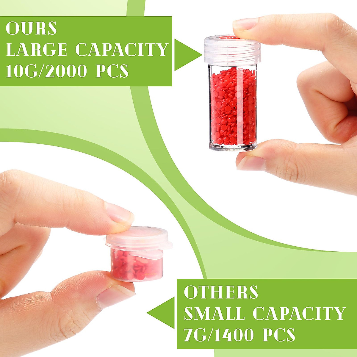 Willinglong 1 Pack Diamond Art Storage Containers Set, Grids Bead Organizer Box with Diamond Painting Accessories Labels for Diamond Art DIY Dot Craft Bead Jewelry Storage