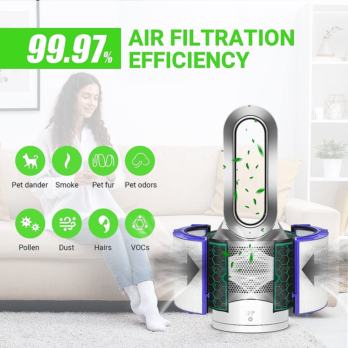 Replacement Filter for Dyson HP04 TP04 DP04 TP05 DP05, Housmile Hepa Filter Replacement for Dyson TP04 Filter, 3-in-1 High-Efficiency Activated Carbon 360° Combi Glass Pure Cool Fan Filter