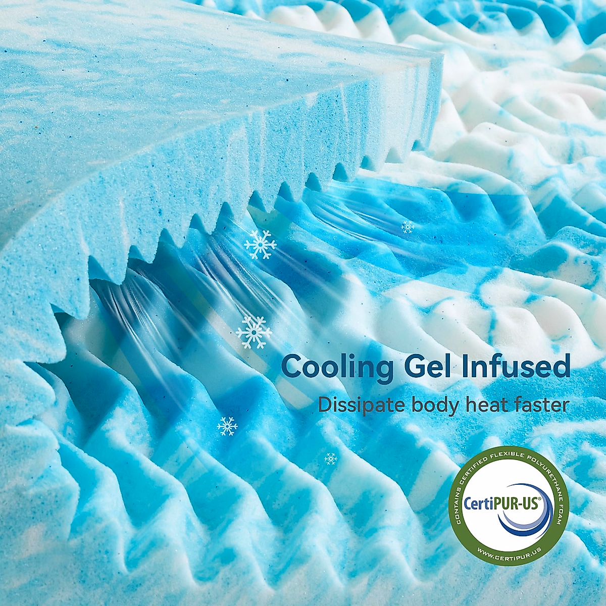 2 Inch Gel Memory Foam Mattress Topper Queen Size - Cooling Comfort for Back Pain Relief, CertiPUR-US Certified, Breathable Blue Design