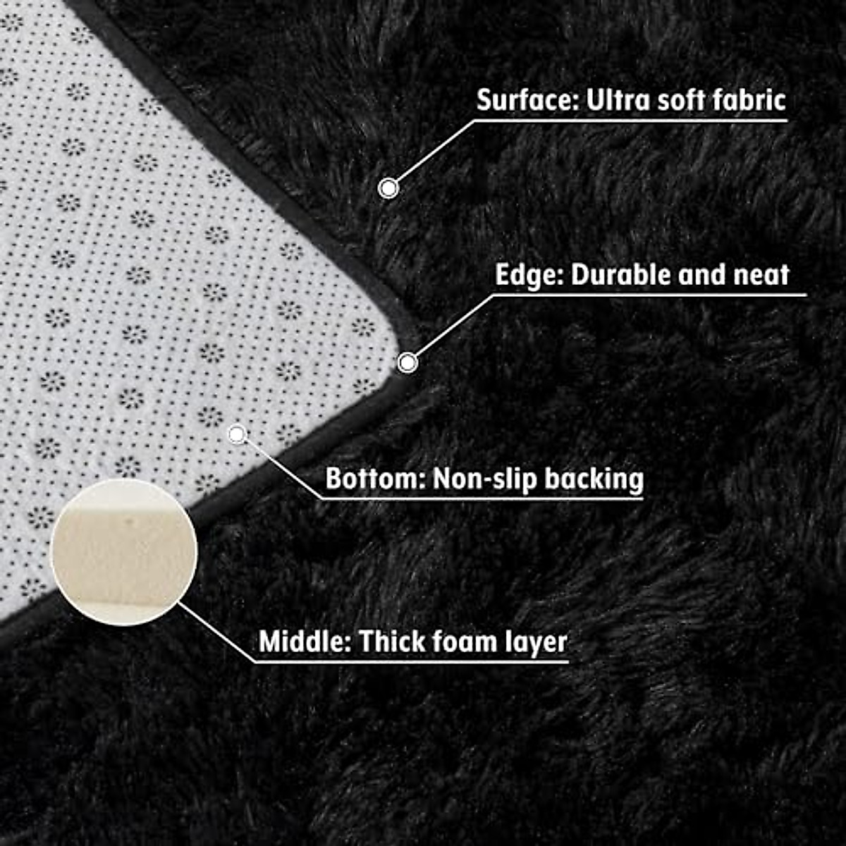 Vasofe Super Soft 5x7 Black Fluffy Area Rug for Bedroom, Large Fuzzy Living Room Rug, Shag Plush Nursery Rug for Kids Dorm Classroom Teen Shaggy Furry Throw Carpet, Indoor Home Decor Floor Mat