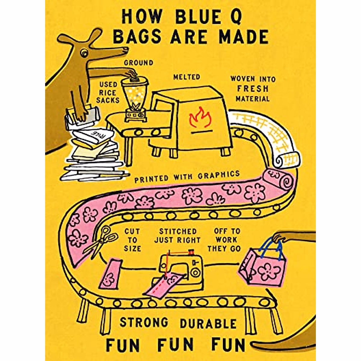 Blue Q Pencil Case, You Leave Sparkles Everywhere You Go. (moon garden design) Hefty Zipper, Sturdy and Easy-to-Wipe-Clean, Made from 95% Recycled Material. 4.25"h x 8.5"w