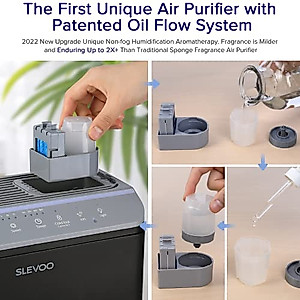 BS-14 Air Purifier & BS-03 Air Purifier, Effectively Clean 99.97% of Dust, Smoke, Pets Dander, Pollen, Odors