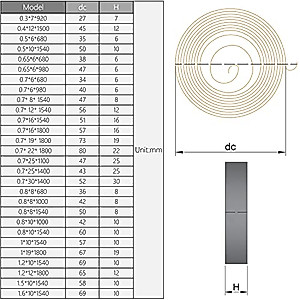 MroMax 1Pcs Drill Press Spring, 0.04" x 0.75" x 70.87" Quill Spring Feed Return Coil Spring Assembly, 1 x 19 x 1800mm Drill Press Spring Spring Steel Chemical Blackening Finish