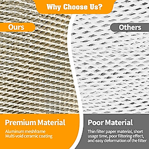 3Pack 35 Water Panel Humidifier Replacement Filter Made of Aluminum Mesh Compatible with AprilAire Whole-House Humidifier Models 300 350 360 560 560A 568 600 600A 600M 700 700A 700M 760 760A 768