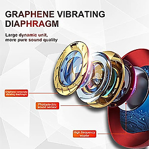 Kids BT Earbuds with Charging Case, Cute Little Devil Cartoon Earphones, Bluetooth 5.0 TWS HiFi Stereo Sound Noise Reduction Waterproof Sport Headphones for Boys/Girls, Built-in Mic(Red)