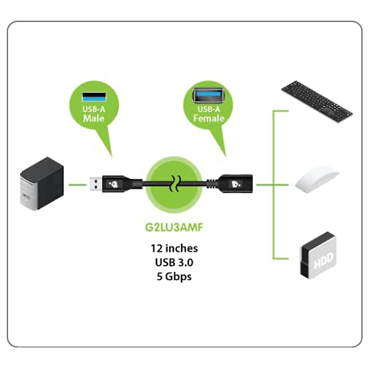 IOGEAR USB 3.0 Extension Cable Male to Female 12-Inch, G2LU3AMF