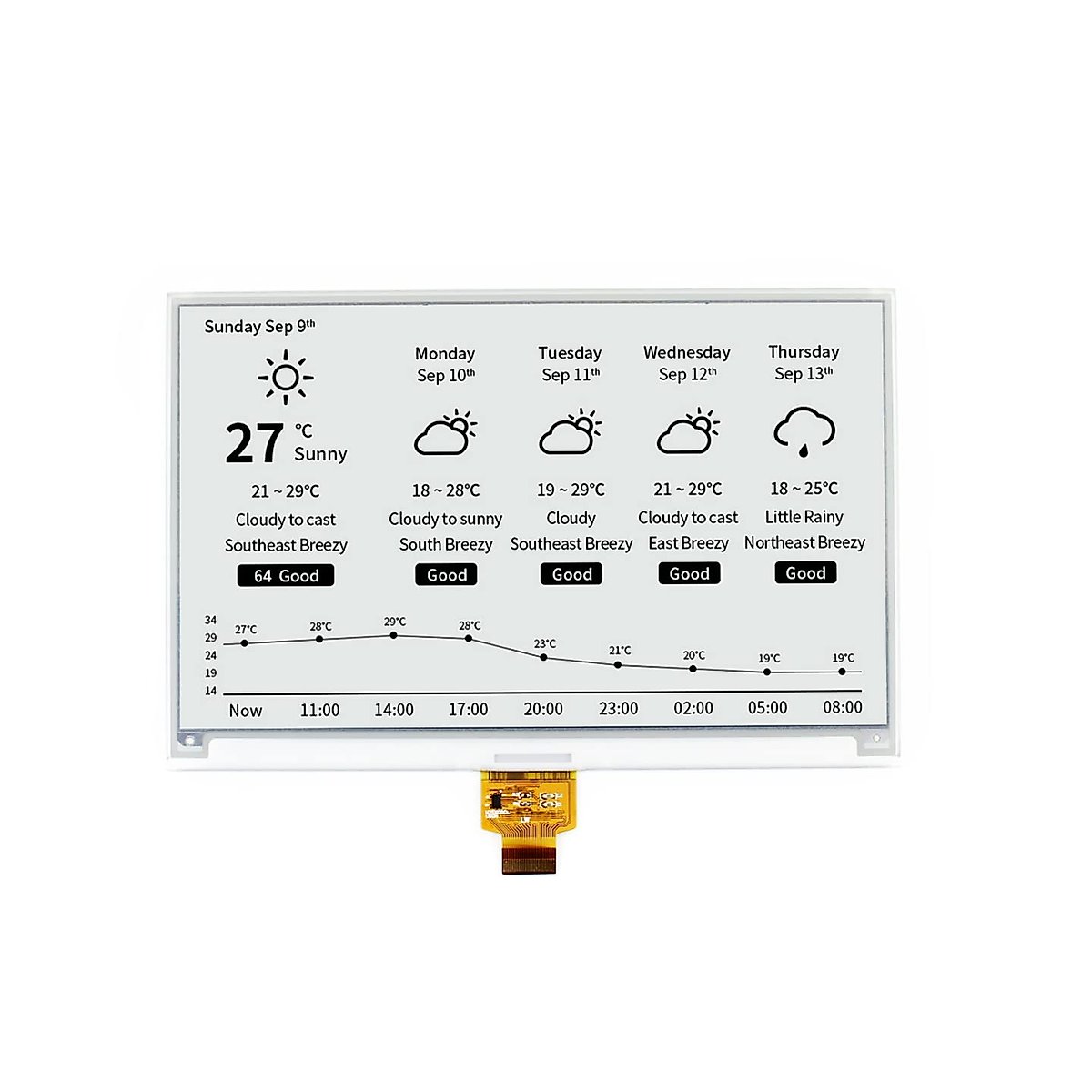waveshare 7.5inch E-Ink Raw Display Compatible with Raspberry Pi 5/4B/3B/Zero/Zero W/Zero 2W/Pico/Pico W/Pico WH 800×480 Resolution with SPI Interface Without PCB