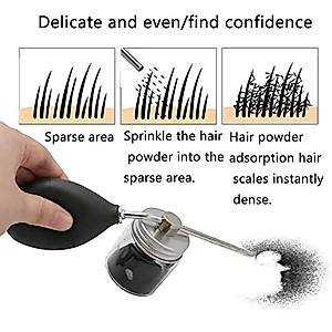 Denpetec Hair Fiber Applicator,Spray Applicator Pump Nozzle for Hair Fibers,Professional Hair Fiber Spray Applicator,Hair Loss Concealer Sprayer,Silicone Fiber Powder Hair Grooming Tool