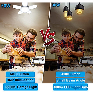2Pack LED Garage Light Bulb, Mini 60W LED Garage Ceiling Lights 5 Adjustable Panels,6000Lumen Garage LED Light Bulb,E26 6500K Daylight LED Shop Lights for Garage,Kitchen,Indoor,Living Room,Attic Light