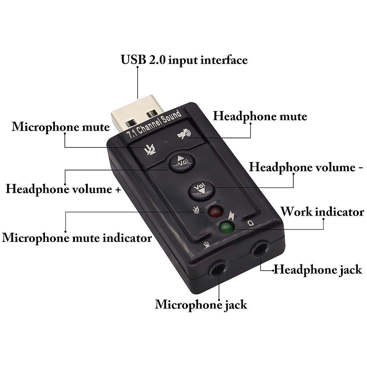 zdyCGTime Hi-Speed USB 2.0 7.1-Channel Virtual USB 3D Stereo Audio Adapter External Sound Card with 3.5 mm Audio and Microphone Ports, Internal Amplifier and Volume Controls