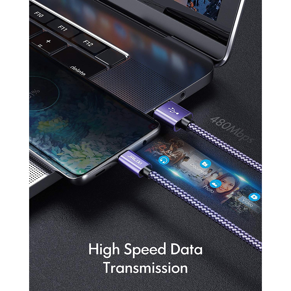 JALIXI USB C Charging Cable for iPhone 15, 3Pack (10ft+6ft+3ft) USB to USB C Cable, Braided Type C Charger Cord for iPhone 15 Pro Max, for Samsung Galaxy S23 S22 S21 Ultra S10, A15 A25 A35 A55, Pixel