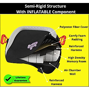 Bubble Bum Inflatable Booster Seat for Car, Travel Car Seat for Kids 40-100 lbs - Portable Booster Seats for Car - Backless, Foldable & Narrow Slim Fit - Perfect for 4-11yrs Old