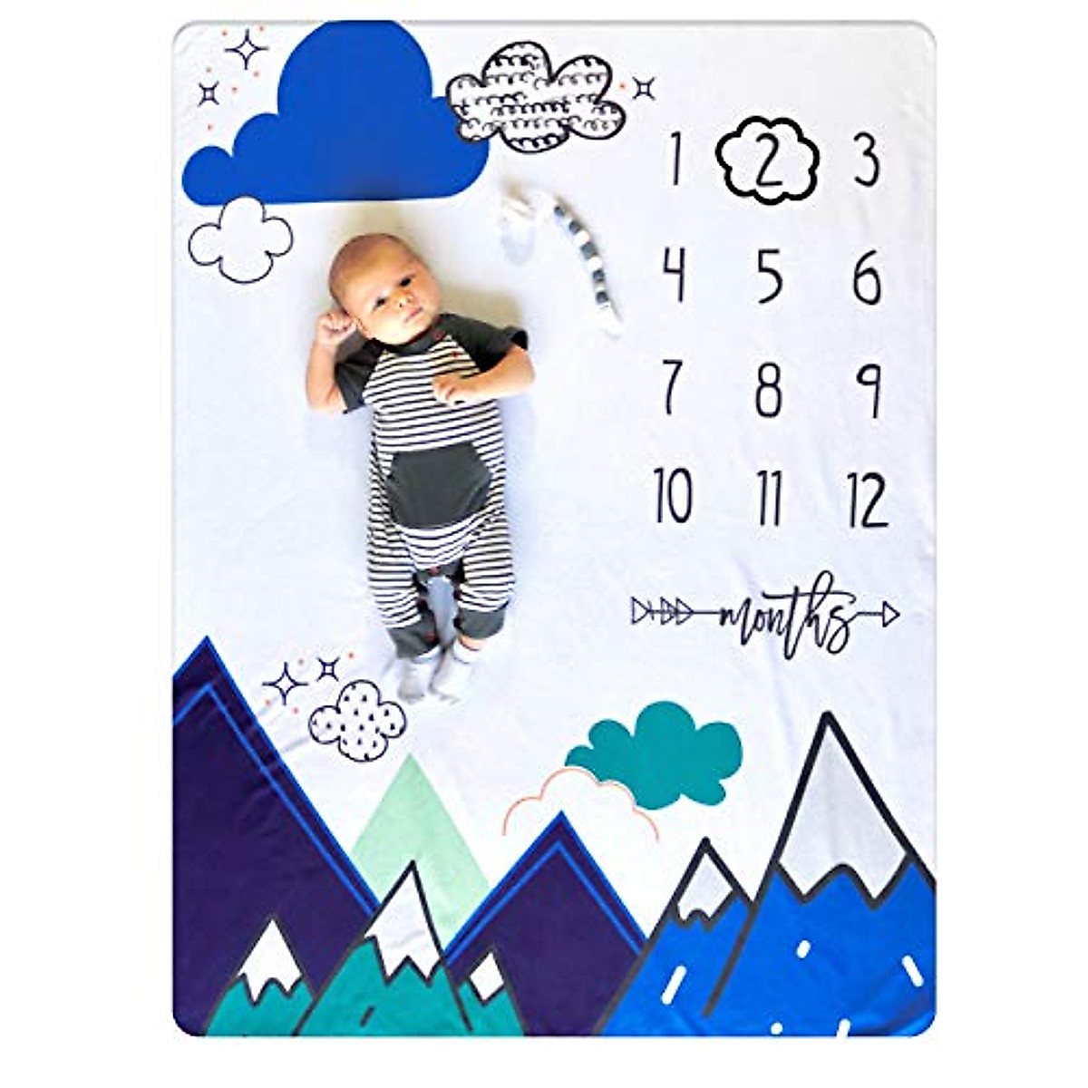 Nurture Bird Baby Monthly Milestone Blanket | Includes Cloud Frame | Large Soft Fleece Month Blanket | Newborn Photography Gift for Baby Shower | Blue Mountain Adventure | 50” x 40”