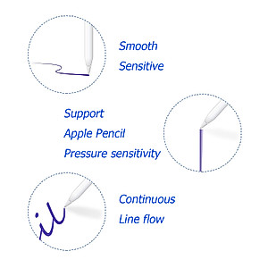 Replacement Tips Compatible with Apple Pencil 2 Gen iPad Pro Pencil - Apple Pencil iPencil Nib for iPad Apple Pencil 1 st/Pencil 2 Gen White 2 Pack