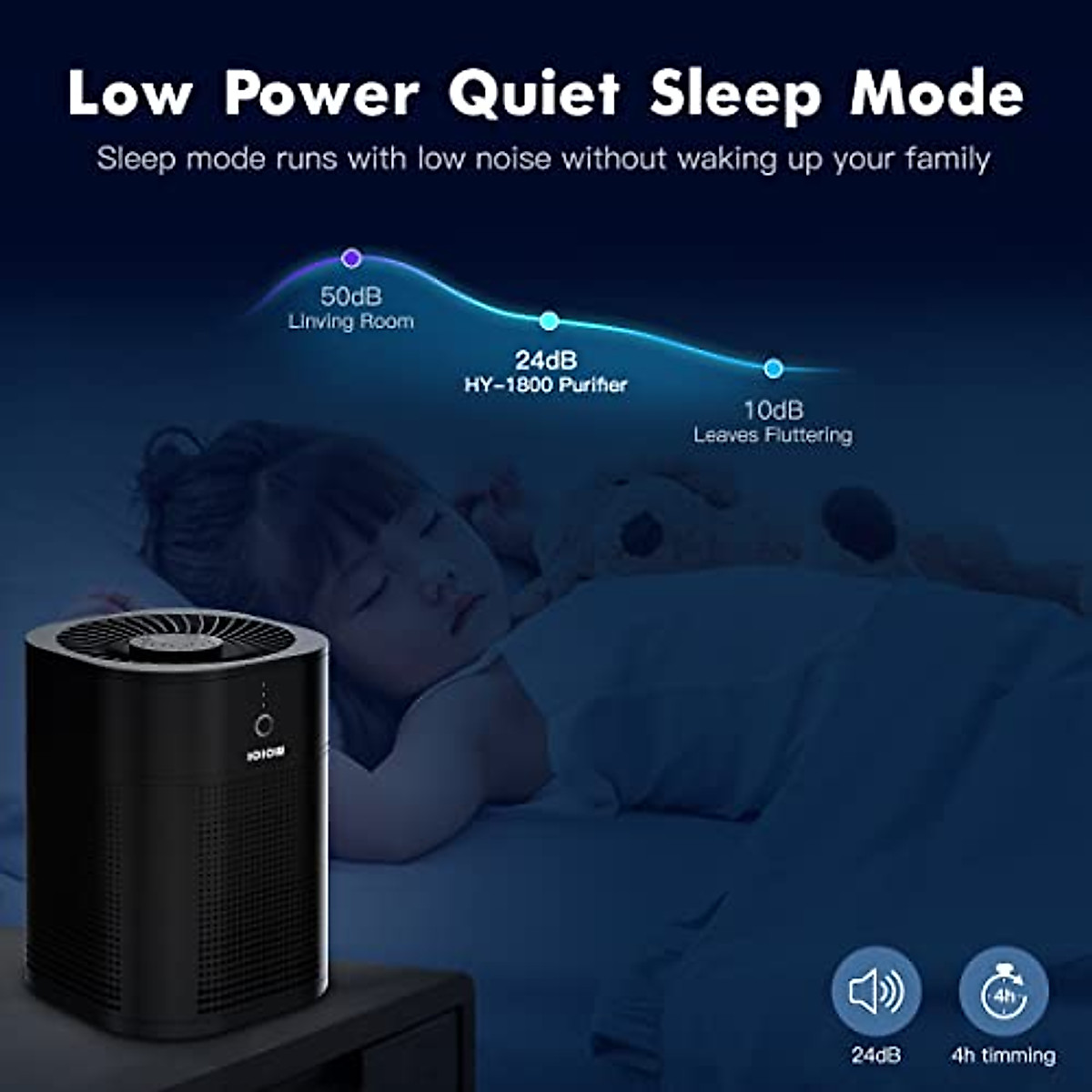 IOIOW Air Purifier for Bedroom, H13 True HEPA Filter Air Cleaner, 3-Stage Filtration with 360° Air Intake, Home Room Air Purifier with 3 Speed, Sleep Mode, 4h Timer (Black)