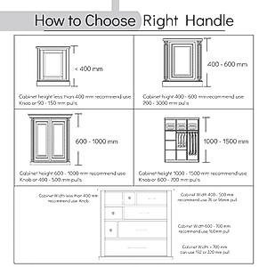 Linkaa Cabinet Handles Knurled Kitchen Cabinet Drawer Pulls,Kitchen Cabinet Handles Gold Drawer Pulls Acrylic Drawers Gold Cabinet Pulls Antique Brass Cabinet Pulls, 10 Pack (96mm(3.7''))