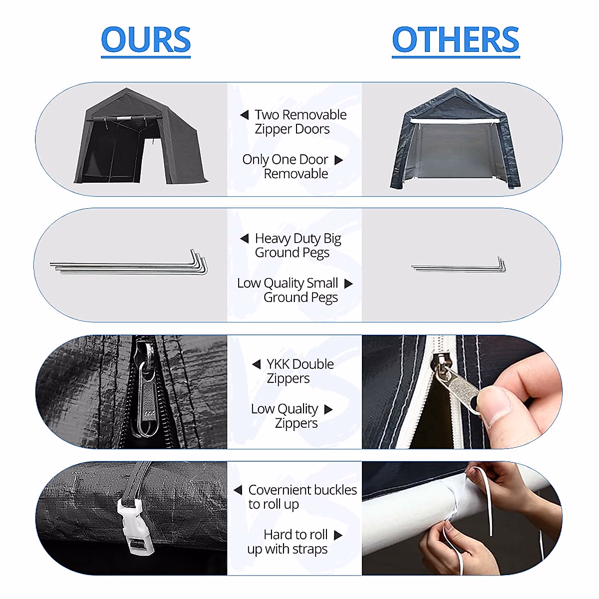 ADVANCE OUTDOOR 7x12 ft 2 Roll up Doors & Vents Outdoor Portable Storage Shelter Garage Tent Carport for Motorcycle ATV with Heavy Duty Metal Frame and Anti-UV Snow Resistant Waterproof Cover, Gray