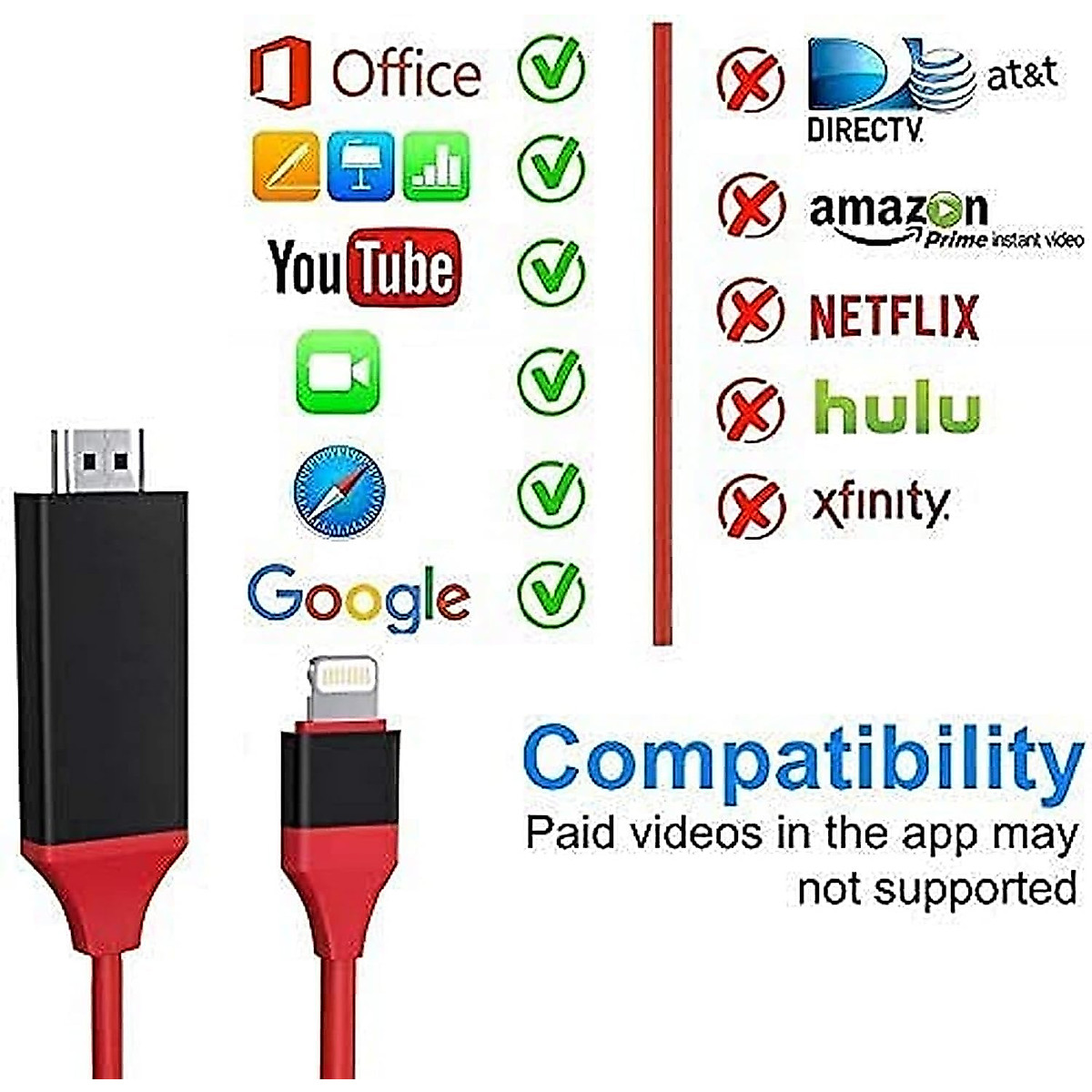 [Upgraded] Lightning to HDMI Adapter, Apple MFi Certified 1080P HDTV Cable Adapter Compatible with iPhone, iPad, iPod Digital AV Sync Screen Connector on HD TV Monitor Projector (Red)