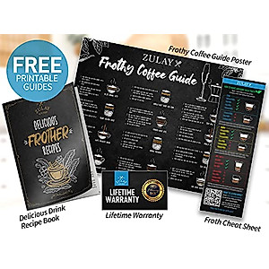 Zulay Powerful Milk Frother for Coffee (Batteries Included) with Upgraded Titanium Motor - Handheld Frother Electric Whisk, Milk Foamer, Mini Blender and Electric Mixer Coffee Frother, No Stand - Aqua