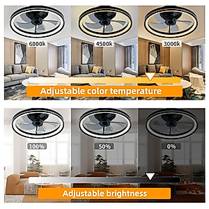 YeetFerret Smart Ceiling Fans with Light Compatible with Alexa and Google Assistant,Bladeless Ceiling Fan with Light Flush Mount 3 Color LED 6 Speeds Low Profile Ceiling Fan