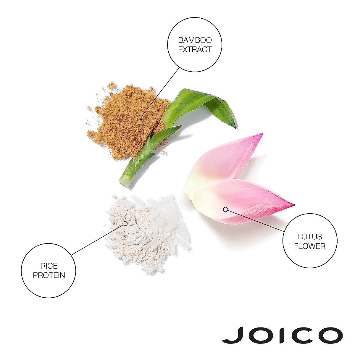 Joico JoiFULL Volumizing Conditioner | For Fine, Thin Hair | Add Instant Body | Long-Lasting Fullness | For Thicker Bouncier Hair | Boost Shine | With Lotus Flower & Bamboo Extract | 8.5 Fl Oz