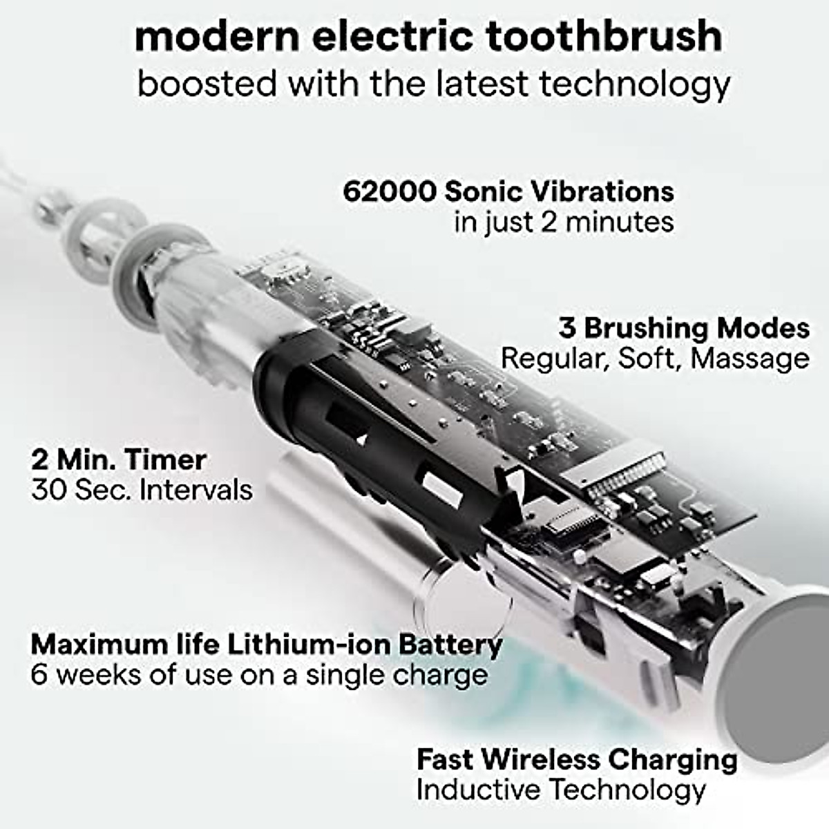 Acteh Sonic Electric Toothbrush, Rechargeable Toothbrush w/ 3 Brushing Modes, 2min. auto-Timer, 30sec. Quad-Reminder and Long-Lasting, Extended Charge Battery (White)