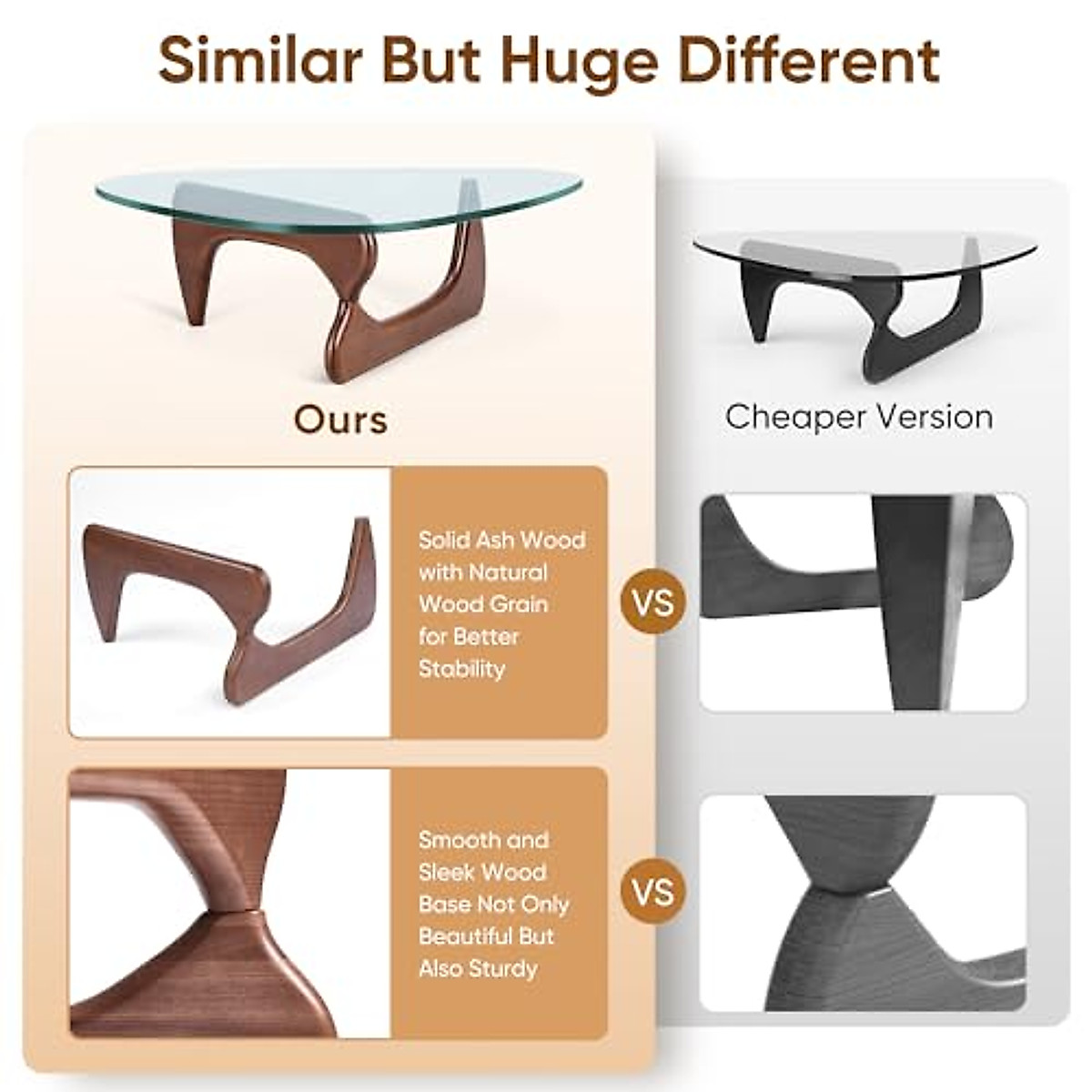 Rimdoc Triangle Coffee Table Modern Noguchi Vintage End Table, Solid Wood Base and Clear Glass Top Accent, for Living Room, Patio(Dark Walnut)