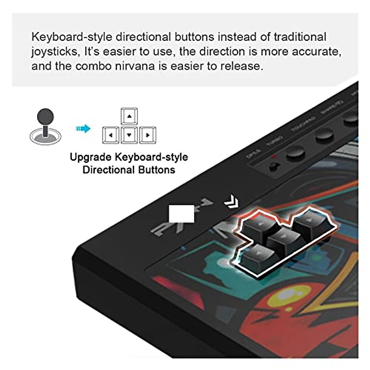 DIACCO Joystick Game Controller Fighting Stick Keyboard Control Wired Arcade Fight Stick Compatible with PS4/ PC/Android TV/N-S/Xbox One (Color : White)