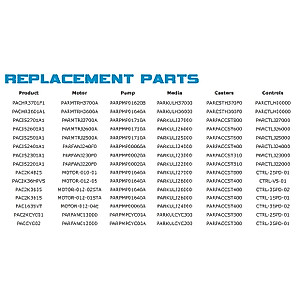 Portacool PARPMP01710A Replacement Pump, Black