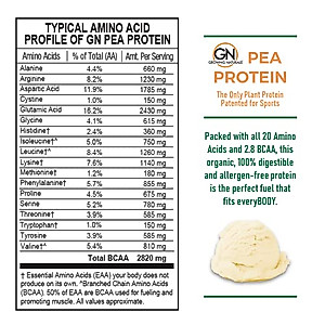 Growing Naturals Raw Pea Protein Powder, Vegan Plant Based Protein, BCAA, Low-Carb, Low-Sugar, Vanilla Blast, 2 Pound (Pack of 1)